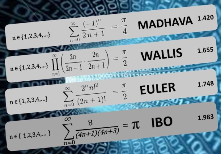 Fórmula PI más bella y elegante. Descubierta por Ibo Bonilla